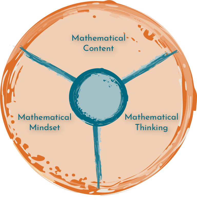 Home - Hampton Bridge School